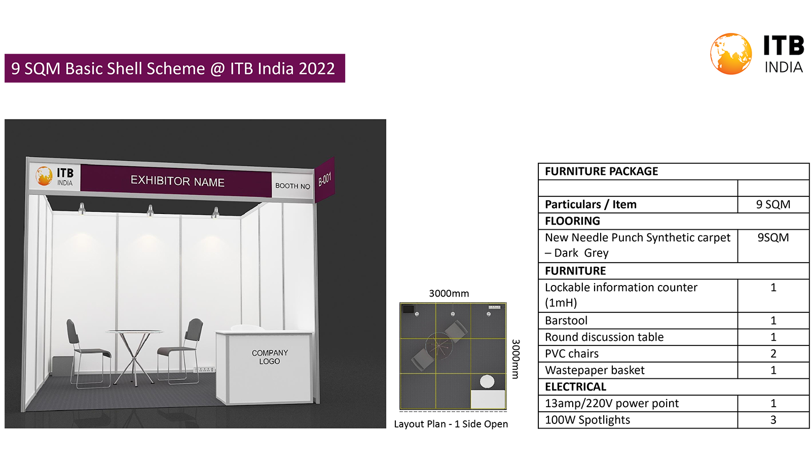 Exhibition Packages and Prices