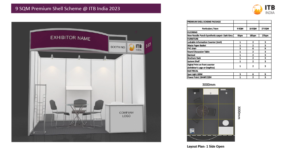 Exhibition Packages and Prices