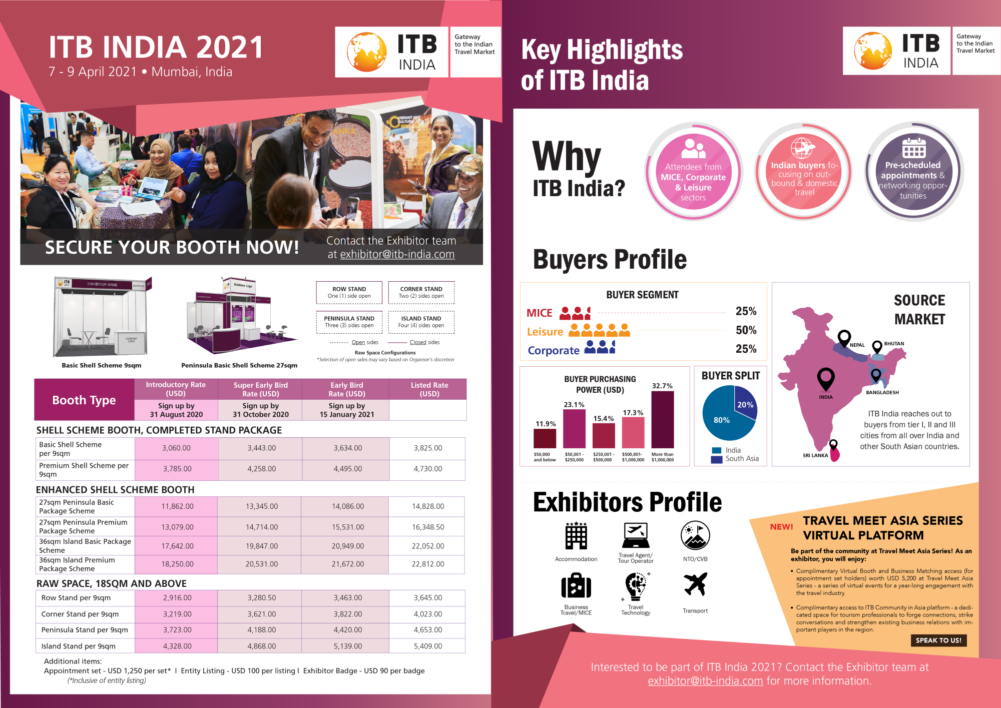 How and When to Register ITB India For Exhibitors