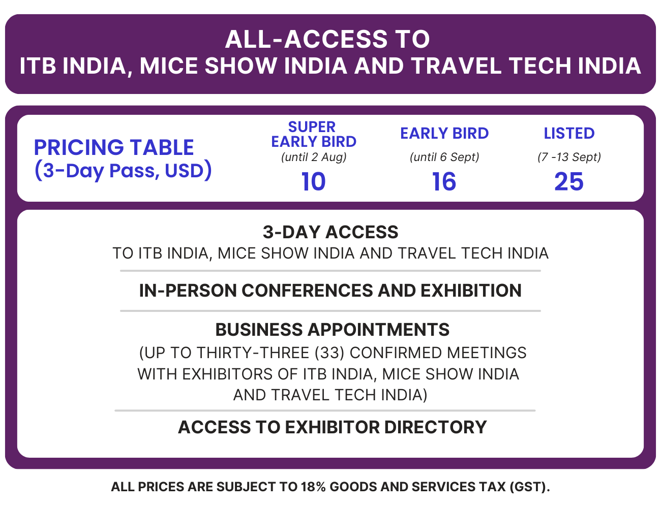 ITB India Trade Visitor Registration